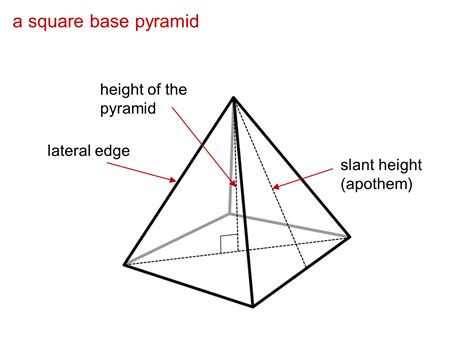 Median Don Steward Mathematics Teaching 3d Pythagoras