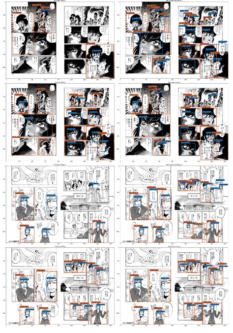 Figure 6 From Domain Adaptive Self Supervised Pre Training For Face And Body Detection In Drawings