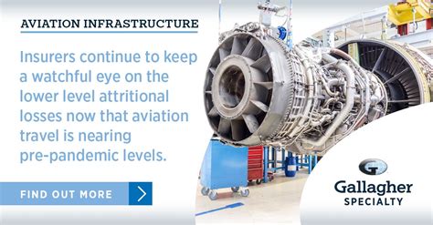 Andrew Hermawan On Linkedin Infrastructure Market Update Plane Talking