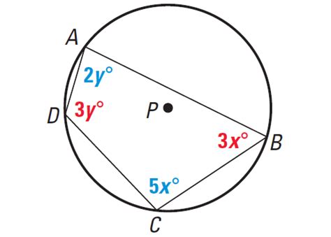 Polygon Inscribed In A Circle
