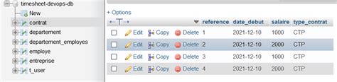 Github Tunops Devops Pipeline Inspired From Https Github Lqss Devops Pipeline