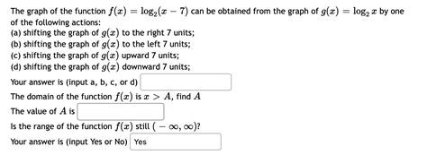 Solved The Graph Of The Function Fx Log₂ X − 7 Can Be
