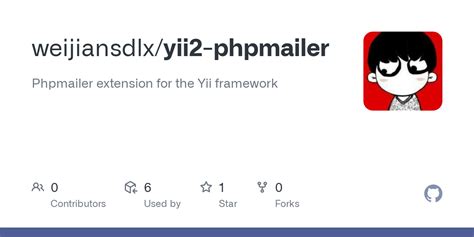 Github Weijiansdlxyii2 Phpmailer Phpmailer Extension For The Yii Framework