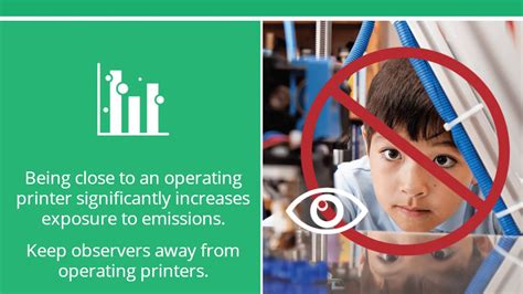 3d Printer Mitigation Strategies Operation Chemical Insights