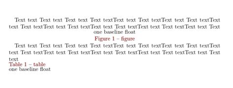 Floats How To Make Vertical Spacing Between Figures Caption And Text Be Equal Baselineskip