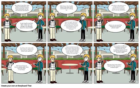 Different Parts Of Autocad Working Environment