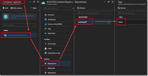 Powershell Microsoftwin32registrykey Openremotebasekey Credentials