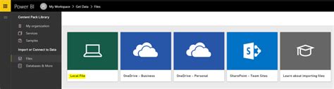 Power BI Service And Importing And Uploading Excel Spreadsheets Carl