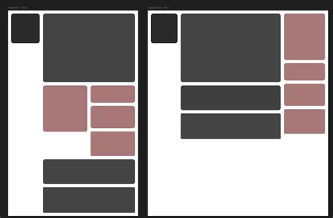 Best Way Of Achieving Layout With Merging Columns Kevin Powell Community