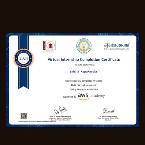 Sirisha Lakshmi Bhavani Kapakayala On Linkedin Aws Aiml Certification