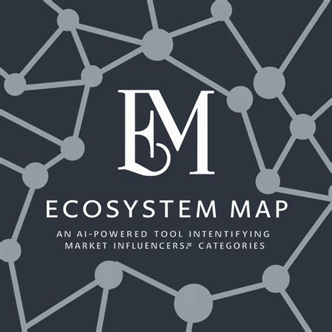 Ecosystem Map Free Ai Powered Ecosystem Mapping