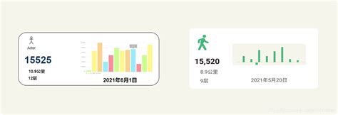 Android 12上焕然一新的小组件：美观、便捷和实用kwgt安卓12小组件 Csdn博客