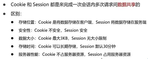 会话跟踪技术学习笔记Cookie Session HTTP学习笔记 set cookie jsessionid
