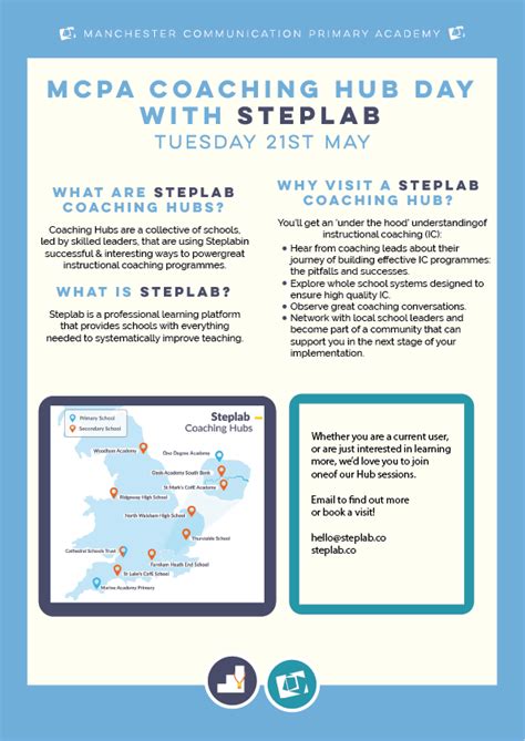 Steplab Coaching Hub Mcpacademy
