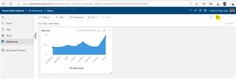 Azure Data Explorer