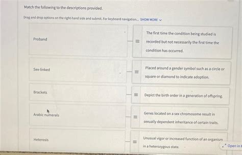 [solved] Match The Following To The Descriptions Provided