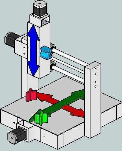 Cnc Basics Building A Cnc Machine Part 1 Cnc Machine Projects Diy