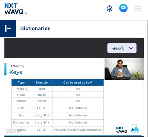 Srivani Lingala On Linkedin Day9 30daysofcodechallenge Nxtwave Ccbp Rahulattuluri