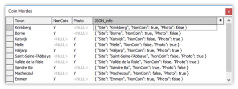 Example Construct Json String Using Select And Transform