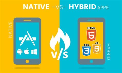Hybrid Vs Native Mobile App Development Which Is Better Software