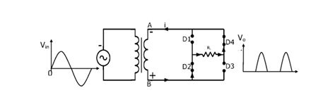 What Is Full Wave Rectifier