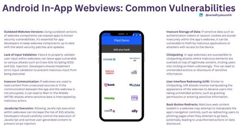 Sanadhya K On Linkedin Mobilesecurity