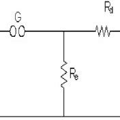 Circuit For Analysis Download Scientific Diagram