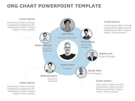 Org Chart Templates Collection For PowerPoint Google Slides