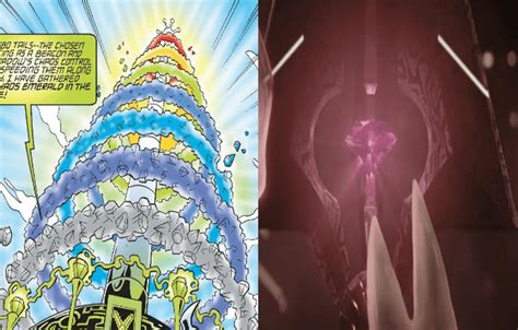 Archie Sonic Characters And Idea Retool For Mainline Stories R