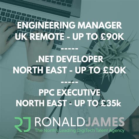 Ronald James Group On Linkedin Recruiting Developer Net