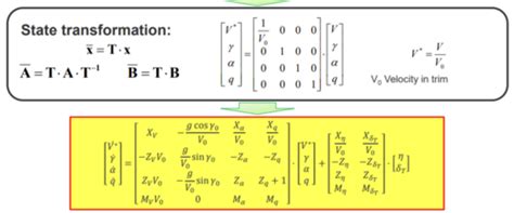 Gis Flashcards Quizlet