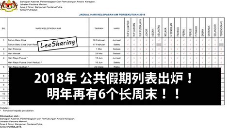 Leesharing