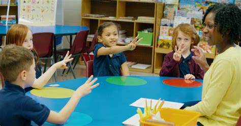 Explicitly Teach Phoneme Identification Reading Universe