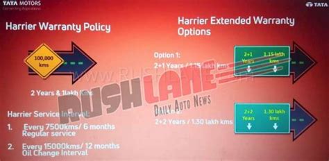 Tata Harrier Warranty Service Intervals Amc Packages And Pricing