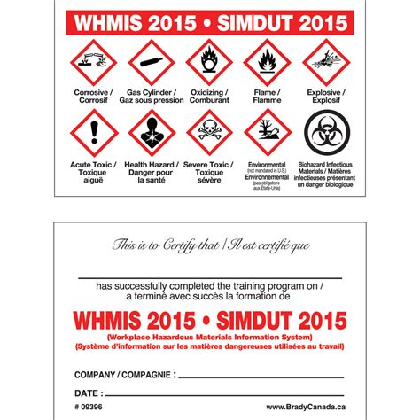 Parts Of Whmis Supplier Label At John Moses Blog