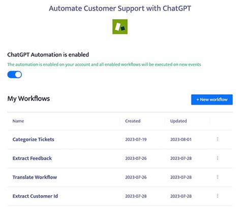 Zendesk Chatgpt Automation App Swifteq