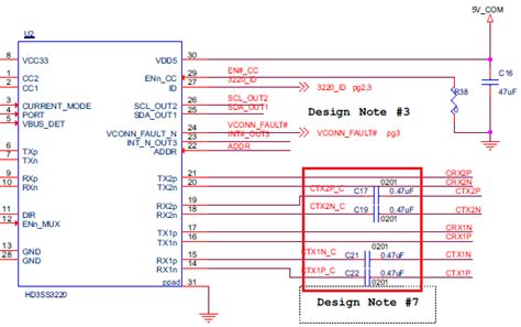 HD3SS3220 AC Coupling Capacitors For SS Signals Interface Forum Interface TI E2E Support