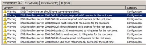 Solved How To Get Rid Of The DNS IPv Root Hints Warning Issue Experts Exchange