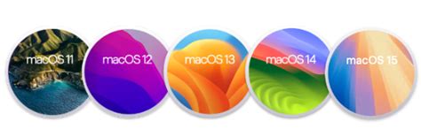 Kiosk Software Solutions Webkiosk