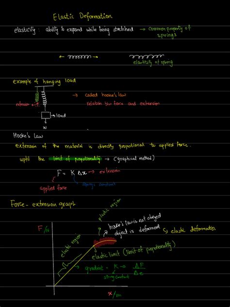 Elastic Deformation Complete Notes Pdf Elasticity Physics Deformation Engineering