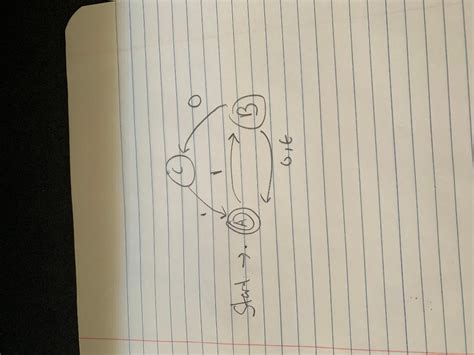 Solved Does The Following Nfa Accept The Strings 1011101