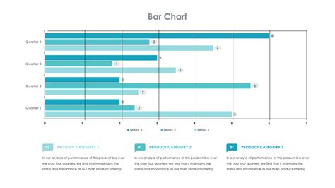 Bar Chart Slide Graphs And Charts Presentation