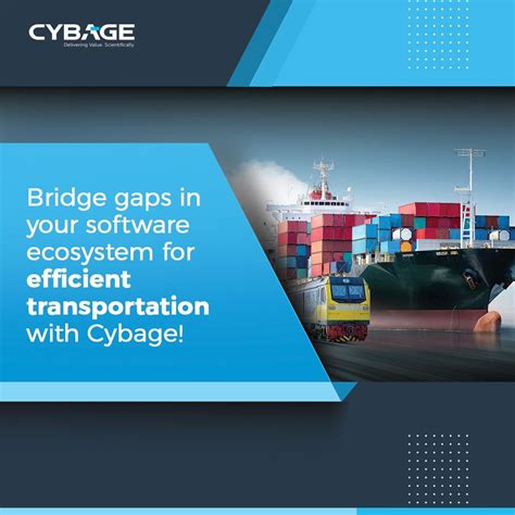 Cybage Software On Linkedin Supplychain Trasnsportationmanagement