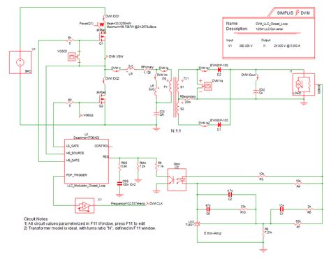 Simplis Dvm Test Report