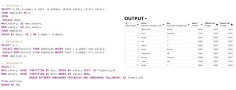 Sql Query For Various Departments Anurag Gupta Posted On The Topic Linkedin