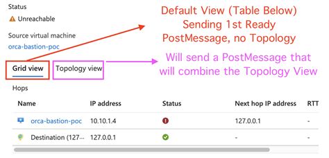 Examining Two Xss Vulnerabilities In Azure Services