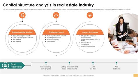 Capital Structure Analysis In Real Estate Optimal Capital Structure Determination Ppt Sample Fin