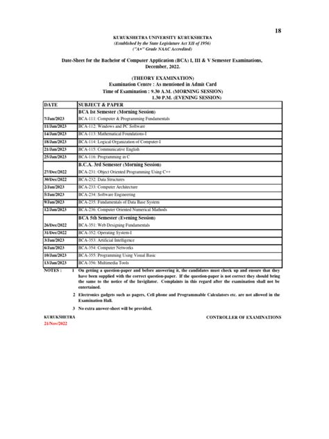 18 Bachelor Of Computer Application Bca I Iii And V Semester Pdf Computer Programming