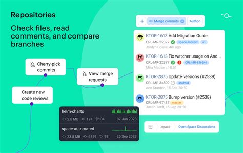 Enhance Code Collaboration On The Go Code Reviews And Merge Requests