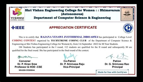 Yesaswi Rajana On Linkedin Hola Connectionshappy To Share That I Had